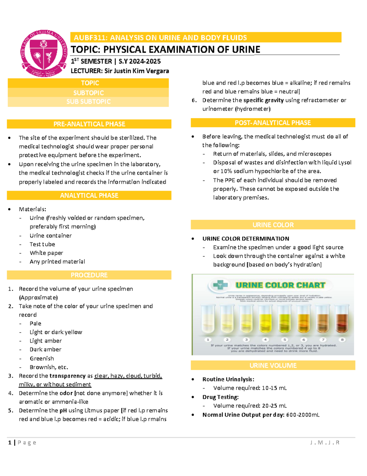 LAB 1 - Physical Examination OF Urine - 1 | P a g e J. M. J. R TOPIC ...