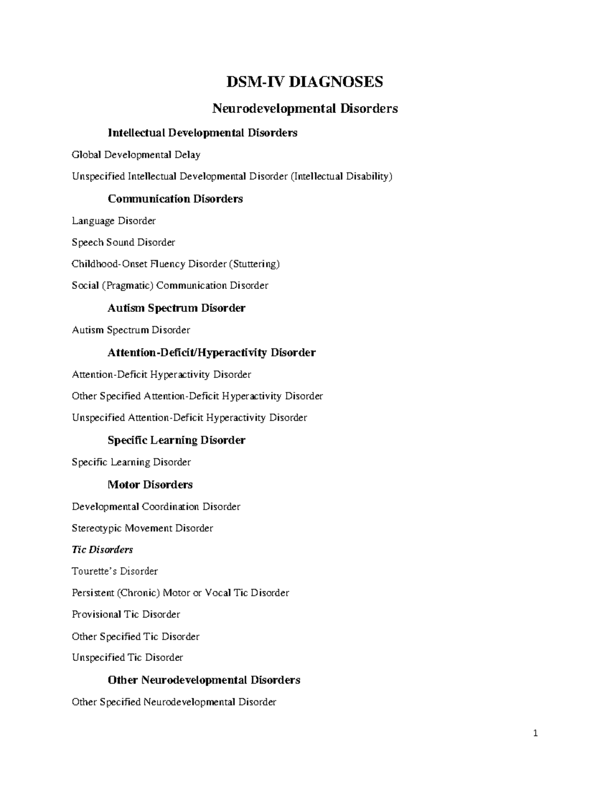 All DSM Diagnoses - DSM-IV DIAGNOSES Neurodevelopmental Disorders ...