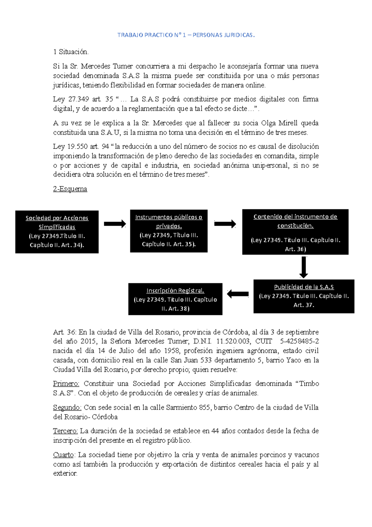 TP Listo Personas Juridicas. 70 APROBADO - TRABAJO PRACTICO N° 1 – PERSONAS JURIDICAS. 1 ...