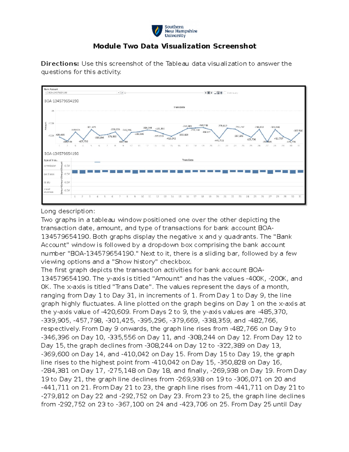 ACC 411 Module Two Data Visualization Screenshot - Module Two Data ...