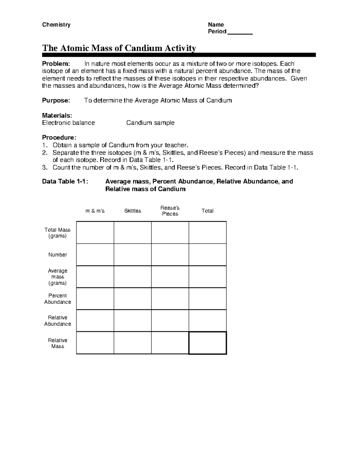 Atomic Mass of Candium - Laurel HS - Studocu