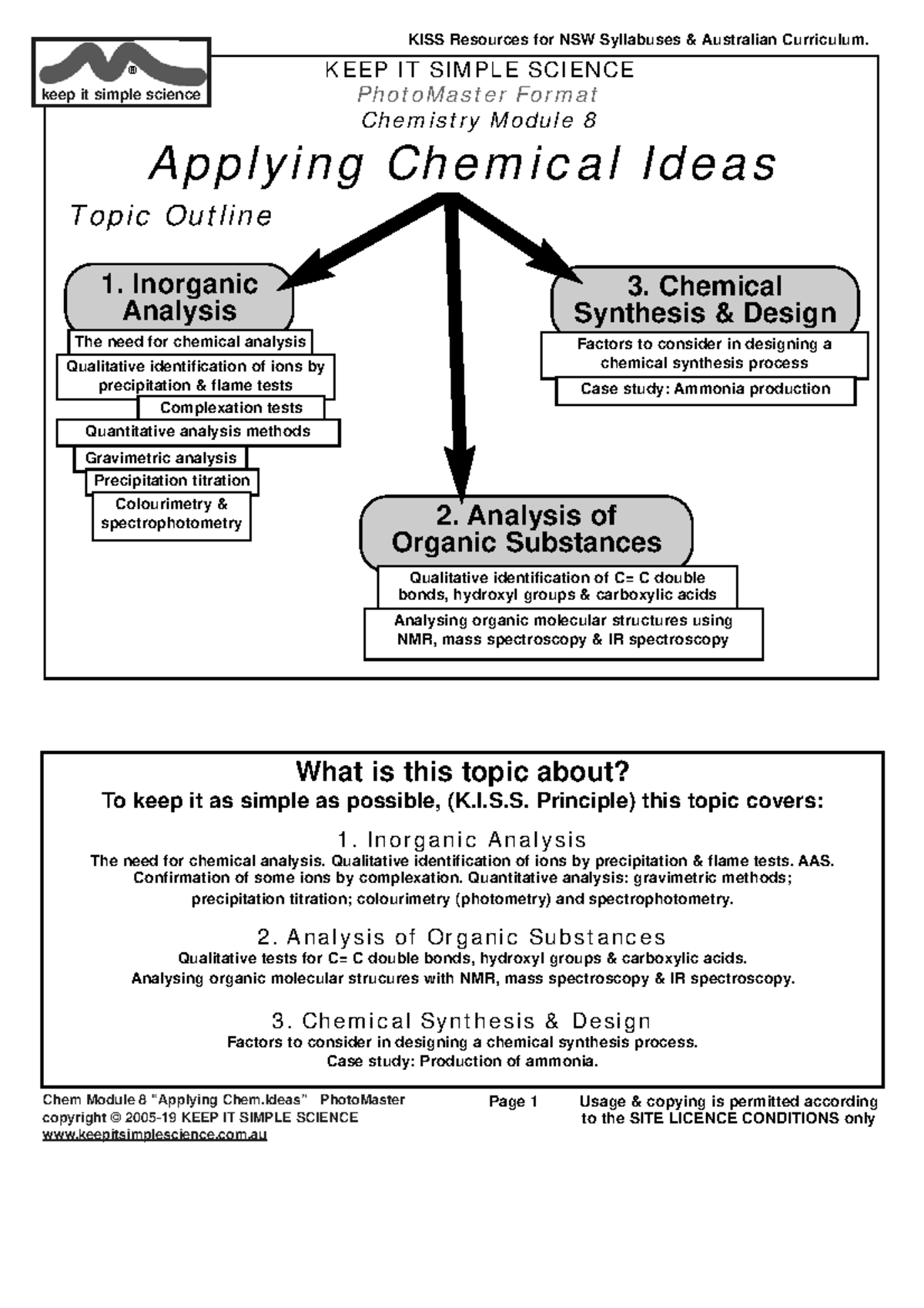 Chem mod 8 notes - Chem Module 8 “Applying Chem” PhotoMaster copyright ...