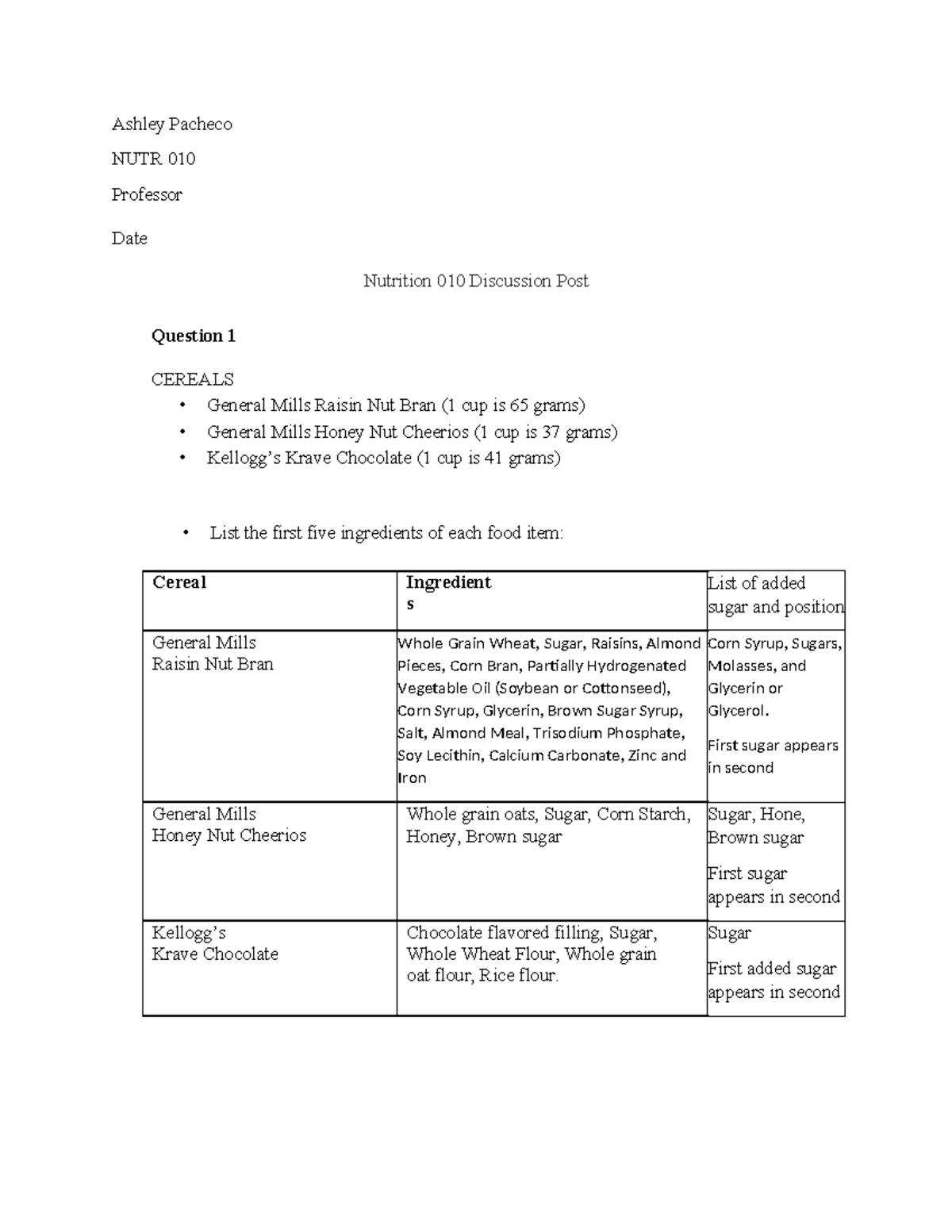 Nutrition Discussion 5 - Ashley Pacheco NUTR 010 Professor Date ...