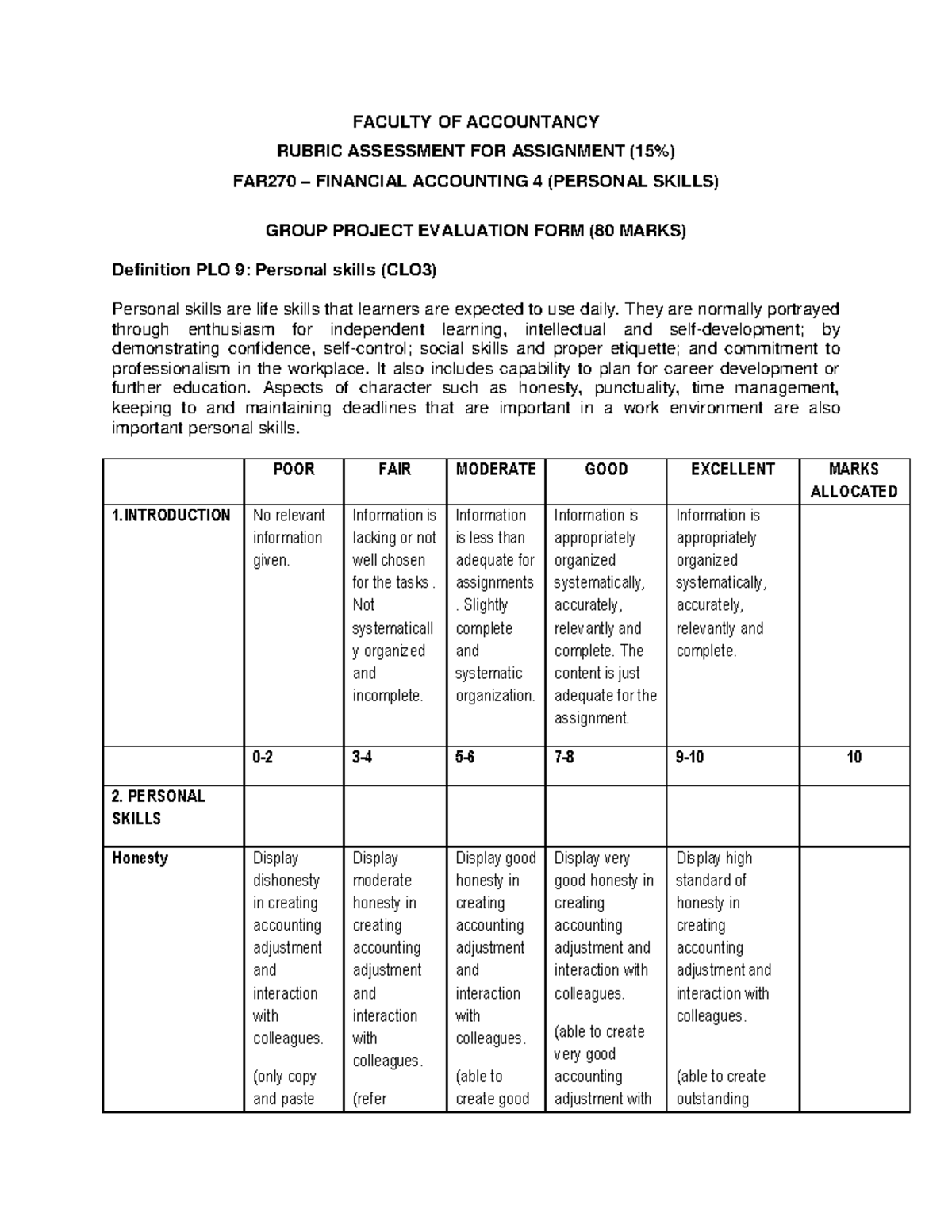 FAR270 Rubric Group Project March 2022 - FACULTY OF ACCOUNTANCY RUBRIC ...