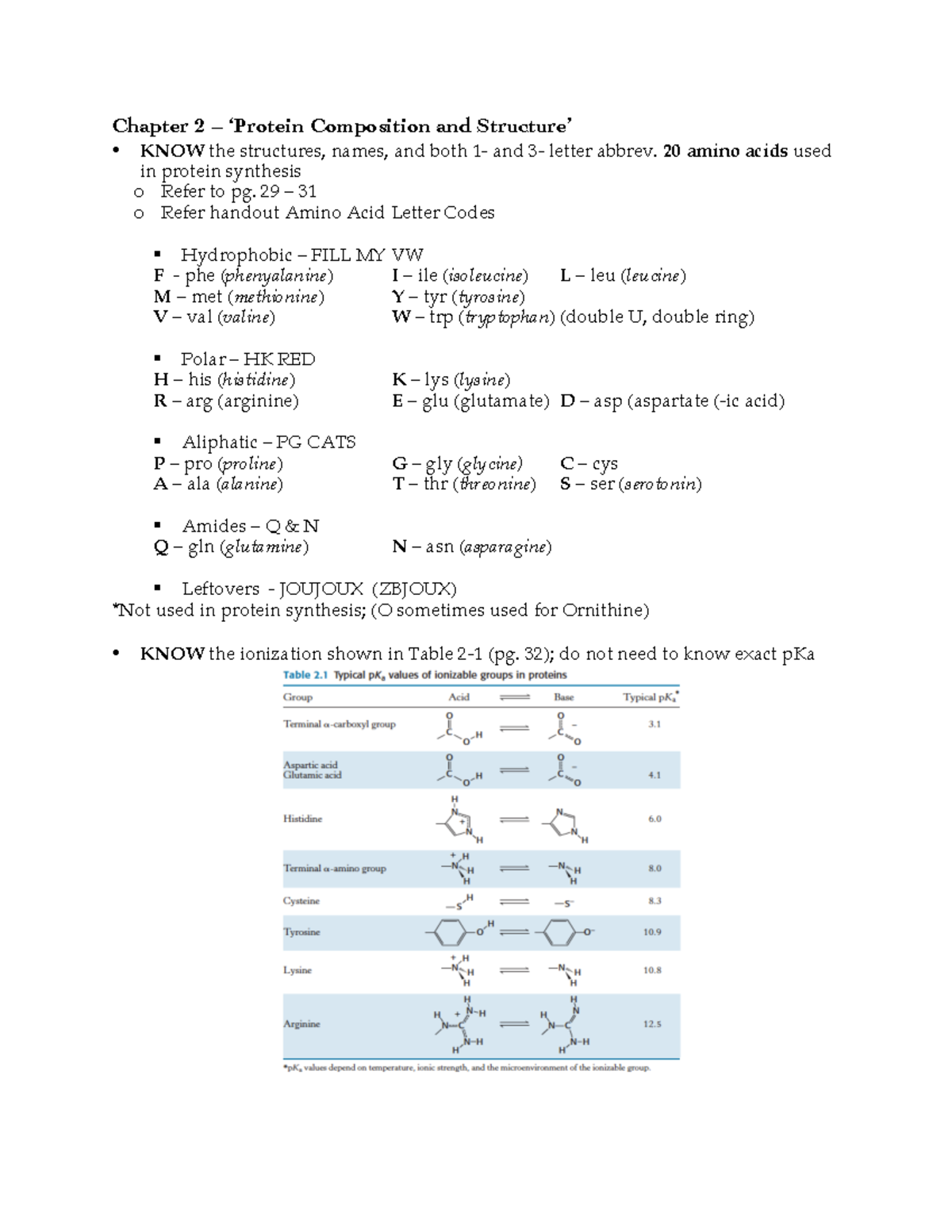 Chapter 2 – ‘Protein Composition and Structure’ - Chapter 2 Composition ...