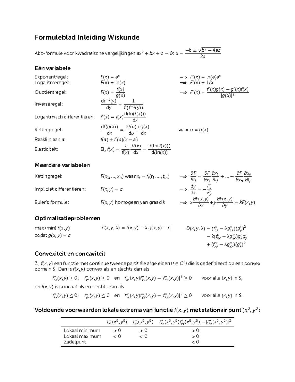 Formuleblad Inleiding Wiskunde - Formuleblad Inleiding Wiskunde Abc ...