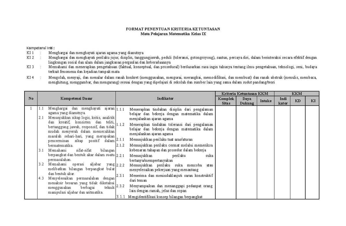 Format KKM - FORMAT PENENTUAN KRITERIA KETUNTASAN Mata Pelajaran ...