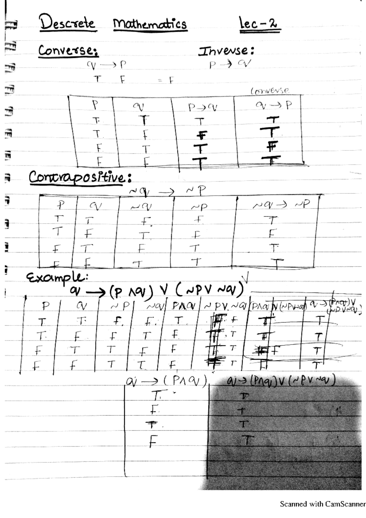 Biconditional ,converse,inverse - Discrete Structure - Scanned with ...