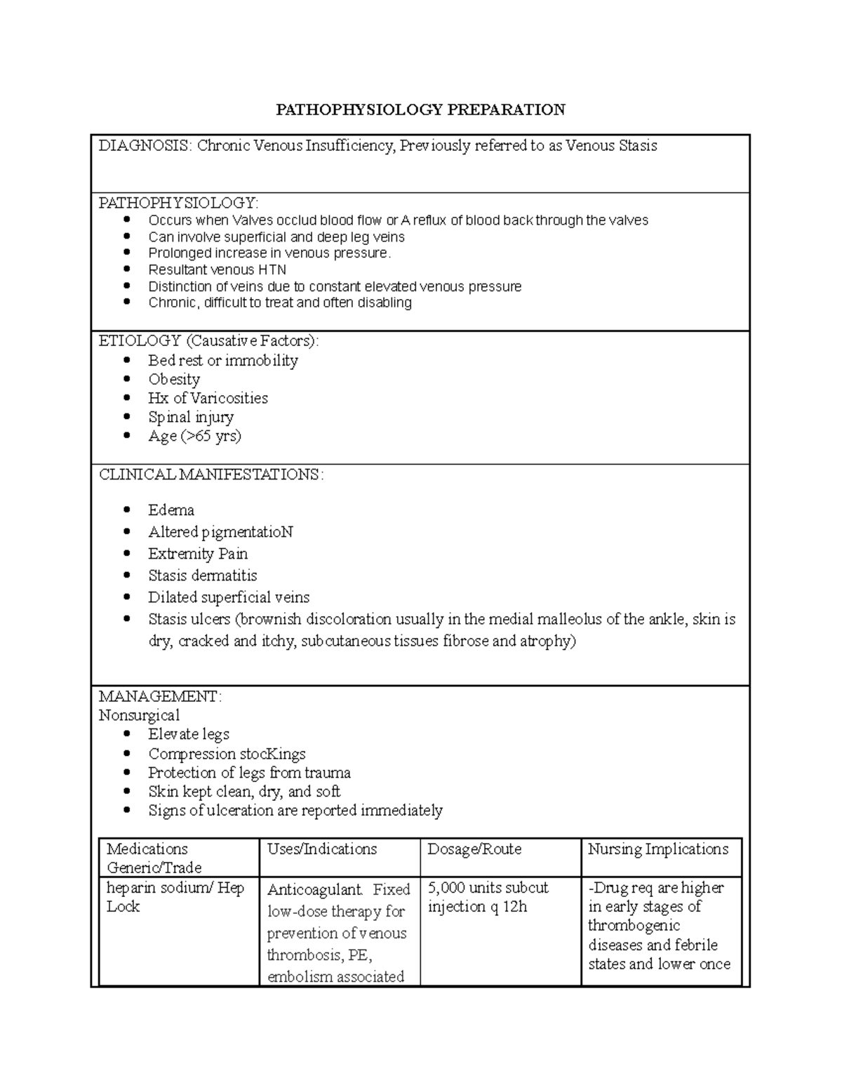 Patho-chronic venous insufficiency - PATHOPHYSIOLOGY PREPARATION ...