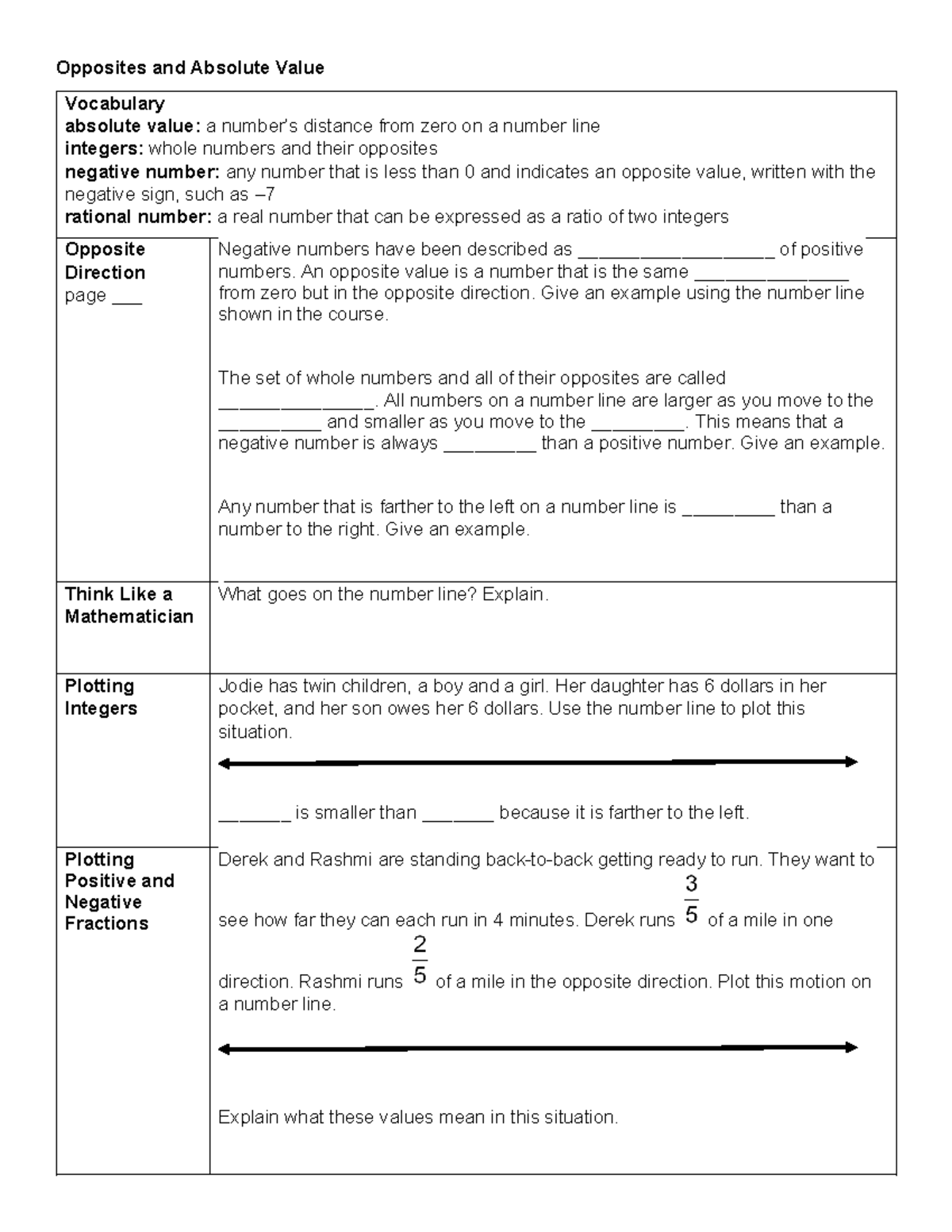 Opposites and absolute value guided notes flvs - Opposites and Absolute ...