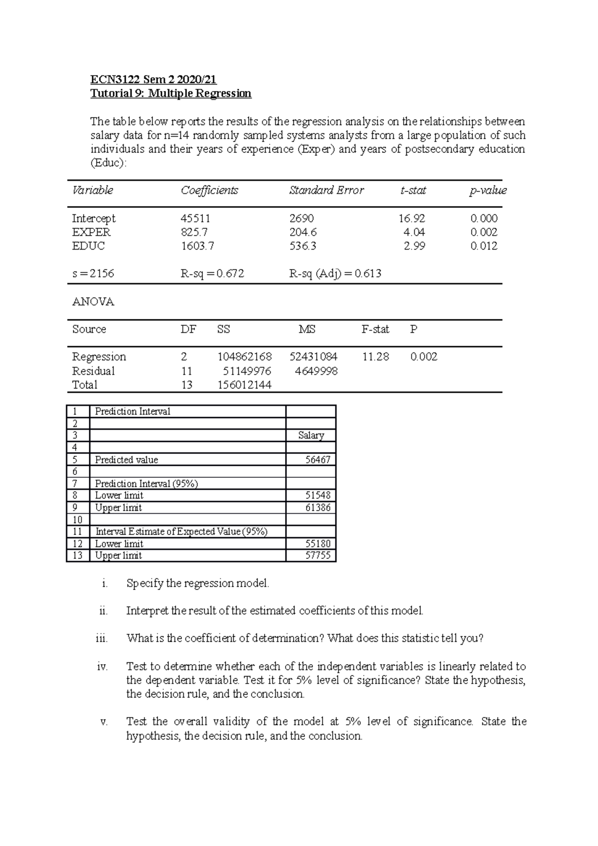 Tutorial 9 Sem 2 2020-21 - ECN3122 Sem 2 2020/ Tutorial 9: Multiple ...