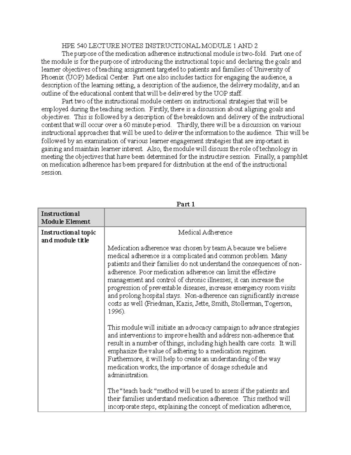 HPE 540 Lecture Notes Instructional Module 1 AND 2 - HPE 540 LECTURE ...