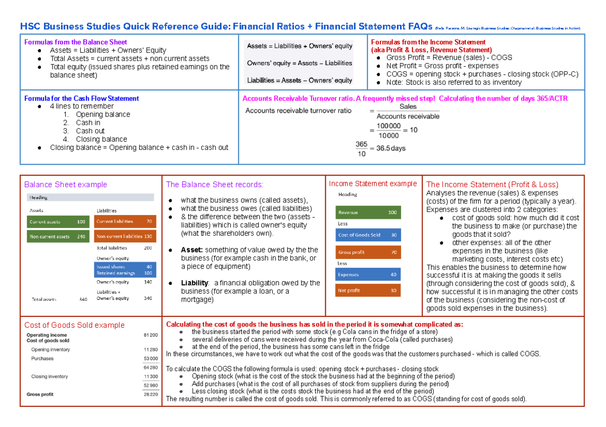 Finance Quick Reference - Cheat Sheet - HSC Business Studies Quick ...