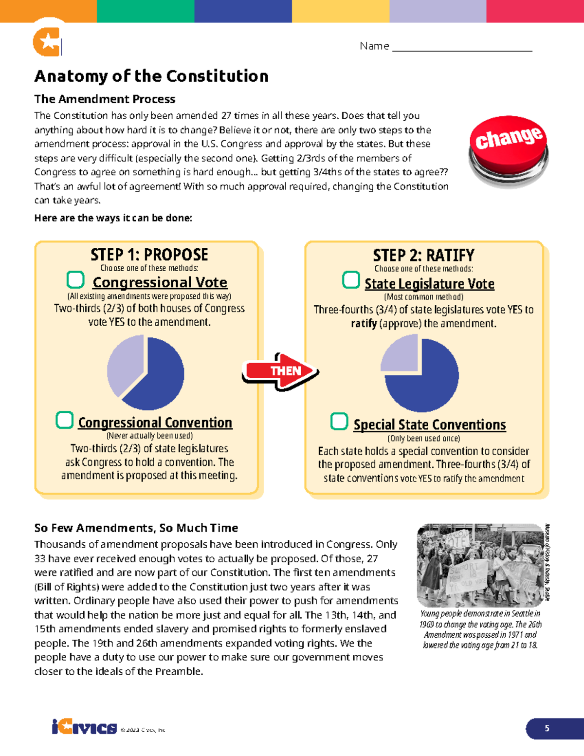 Amendment Process - The Amendment Process The Constitution has only ...