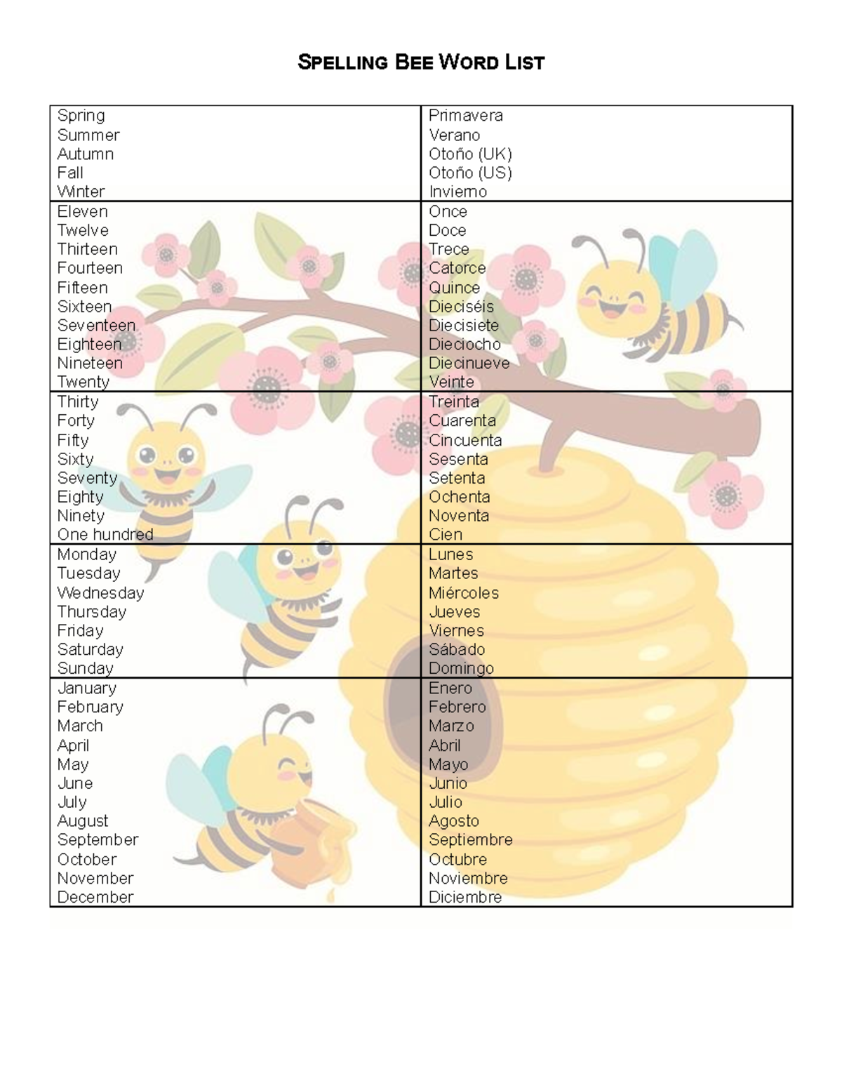 Listado de palabras - SPELLING BEE WORD LIST Spring Summer Autumn Fall ...