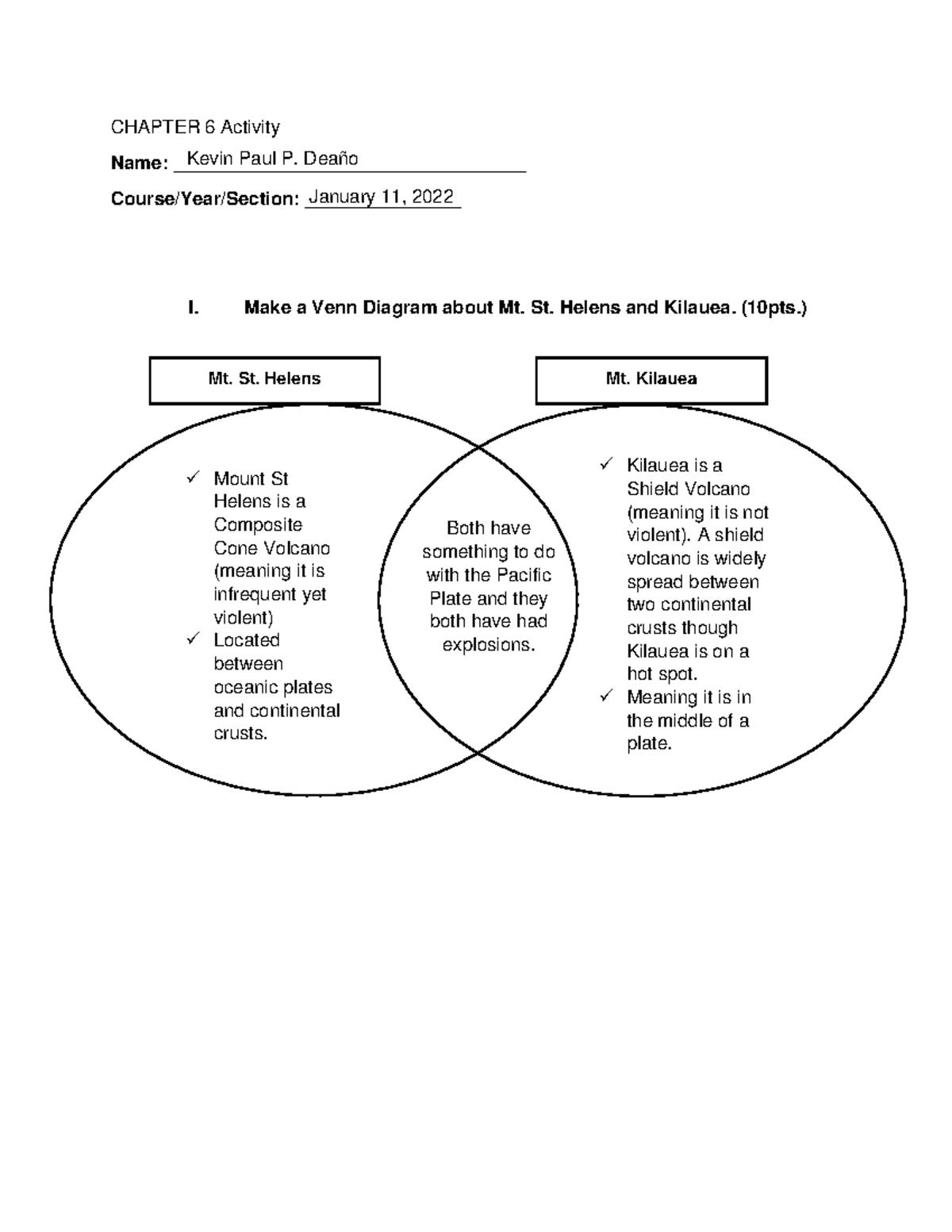 Chapter 6 JUST OPEN IT AND SEE INSIDE TO KNOW - CHAPTER 6 Activity Name ...