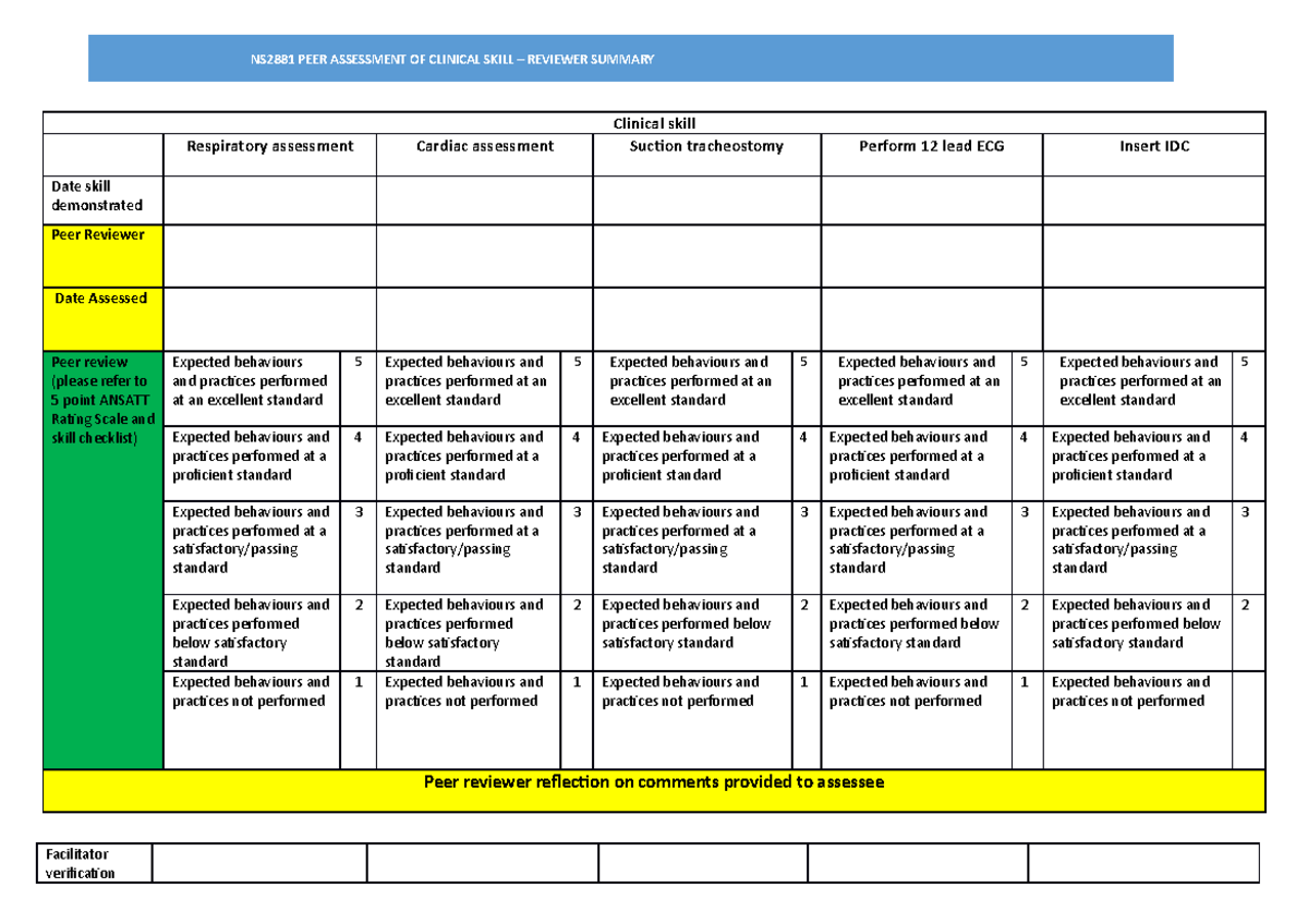 10 2 Peer reviewer assessment template - Clinical skill Respiratory ...
