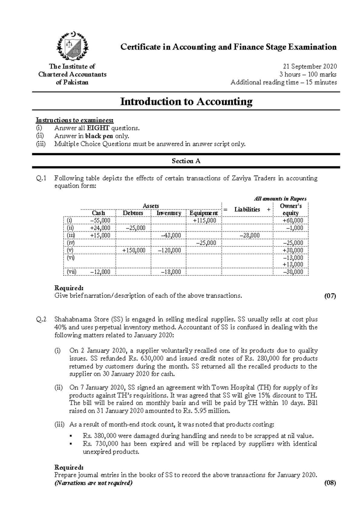CAF 1 IA Autumn 2020 - The tax calculated forms part of the investing ...