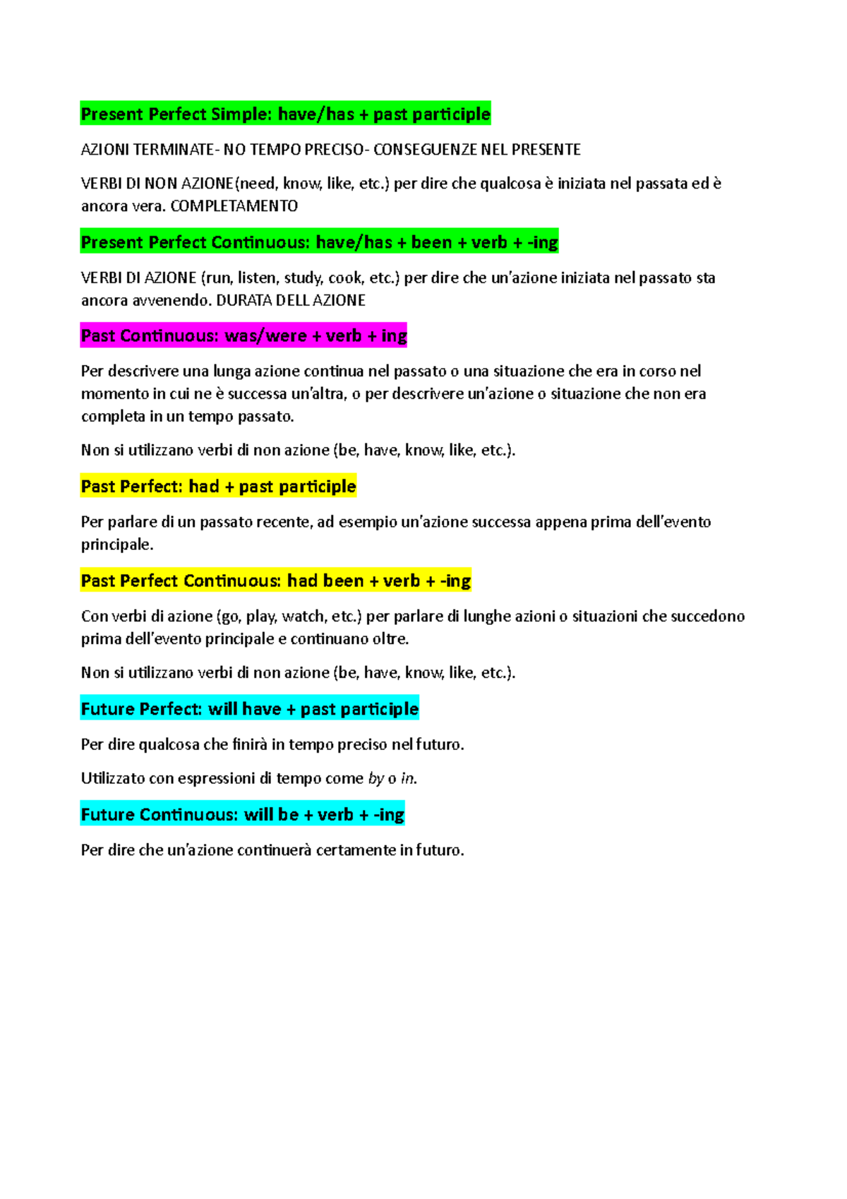 grammatica-inglese-b2-present-perfect-simple-have-has-past
