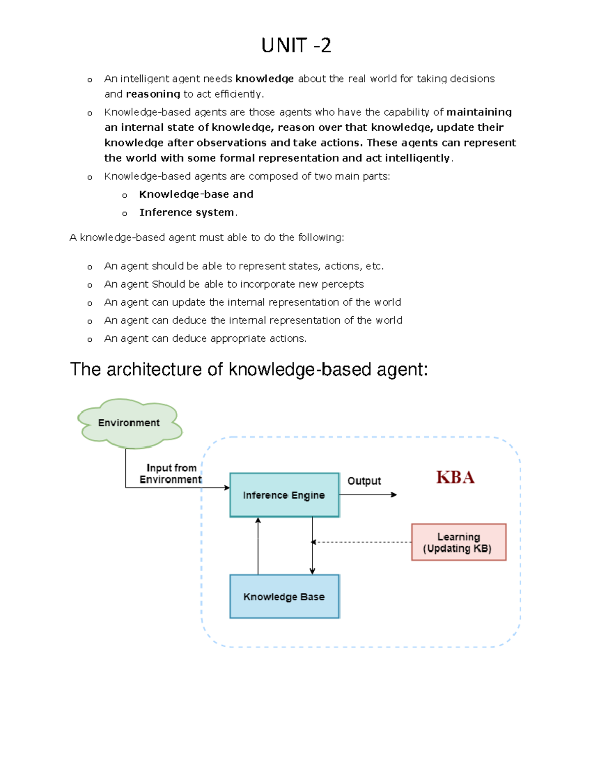 Artificial Intelligence Unit 2-Artificial Intelligence - UNIT - o An ...