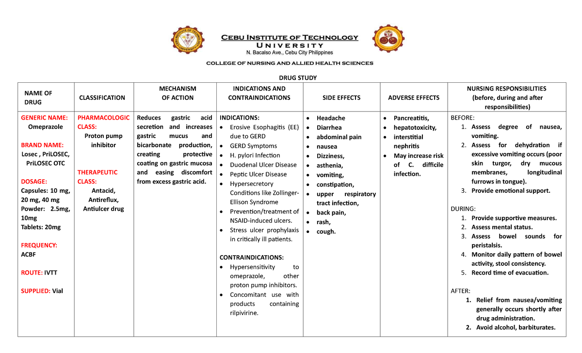 Vancomycin Drug Class