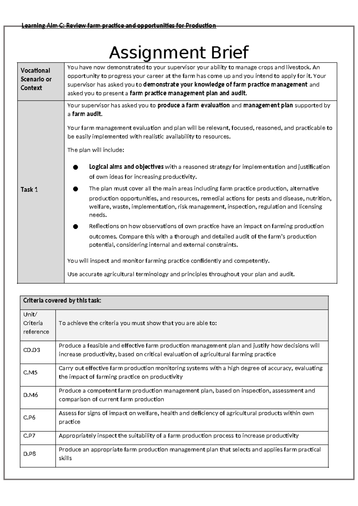 Sansaw Estates Farm Assessment - Assignment Brief Vocational Scenario ...