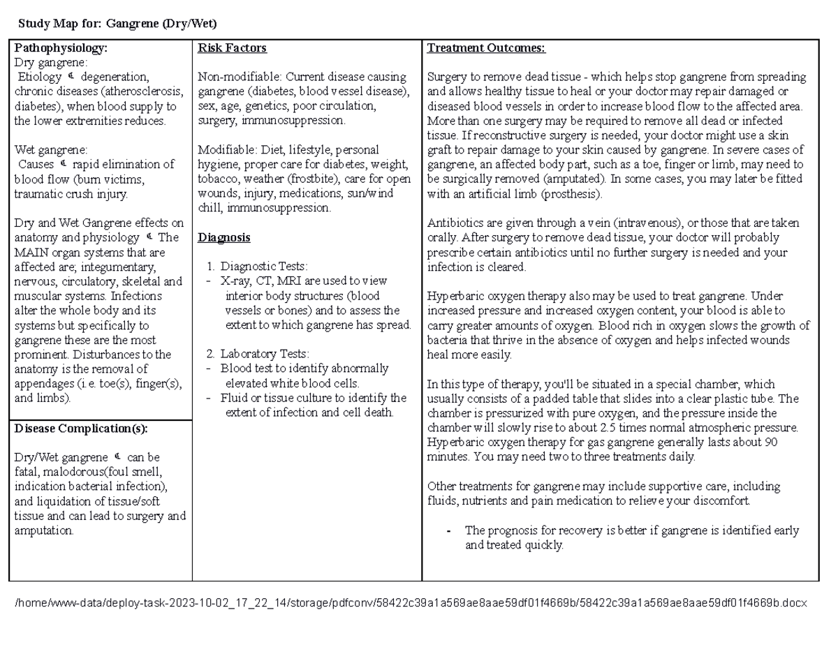 Gangrene - Wet gangrene: Causes rapid elimination of blood flow (burn ...