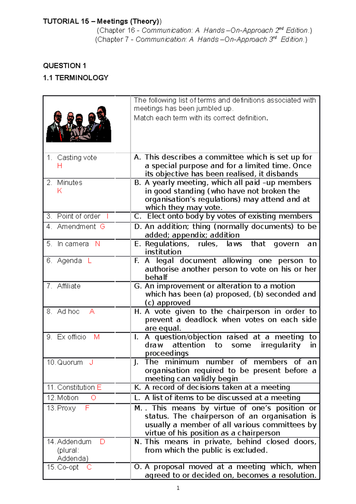 Tutorial 14 2022 Memo - Memorandum - TUTORIAL 15 – Meetings (Theory) ) (Chapter 16 ...