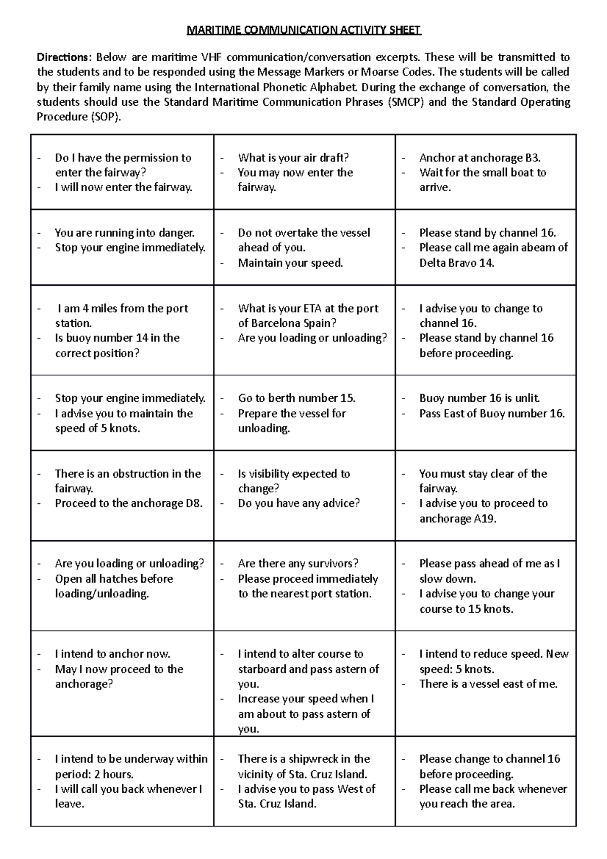 Message-Markers-Activity - MARITIME COMMUNICATION ACTIVITY SHEET Directions: Below are maritime ...