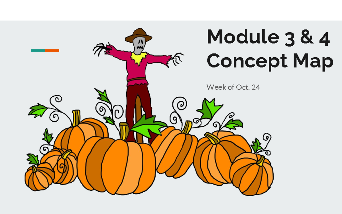 Module 3 & 4 Concept Map - N/A - Module 3 & 4 Concept Map Week of Oct ...