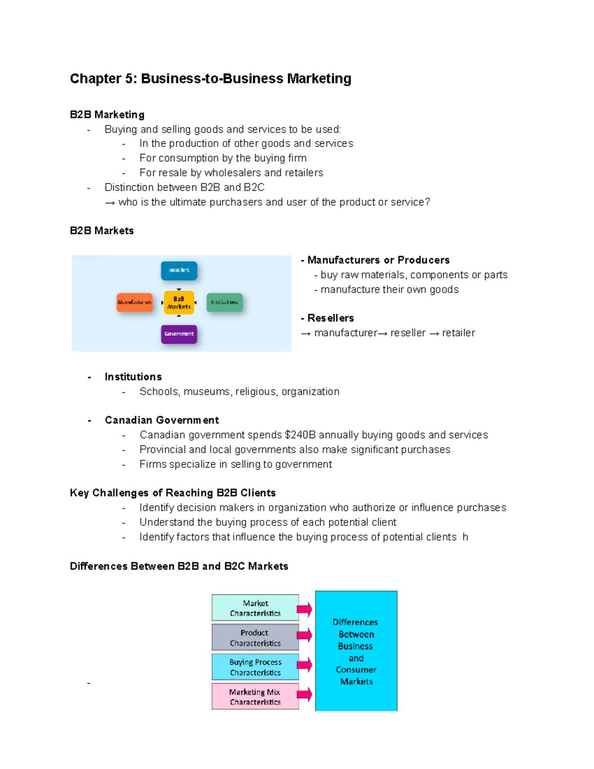 ADM2320 Chapter 5 - Chapter 5: Business-to-Business Marketing B2B ...
