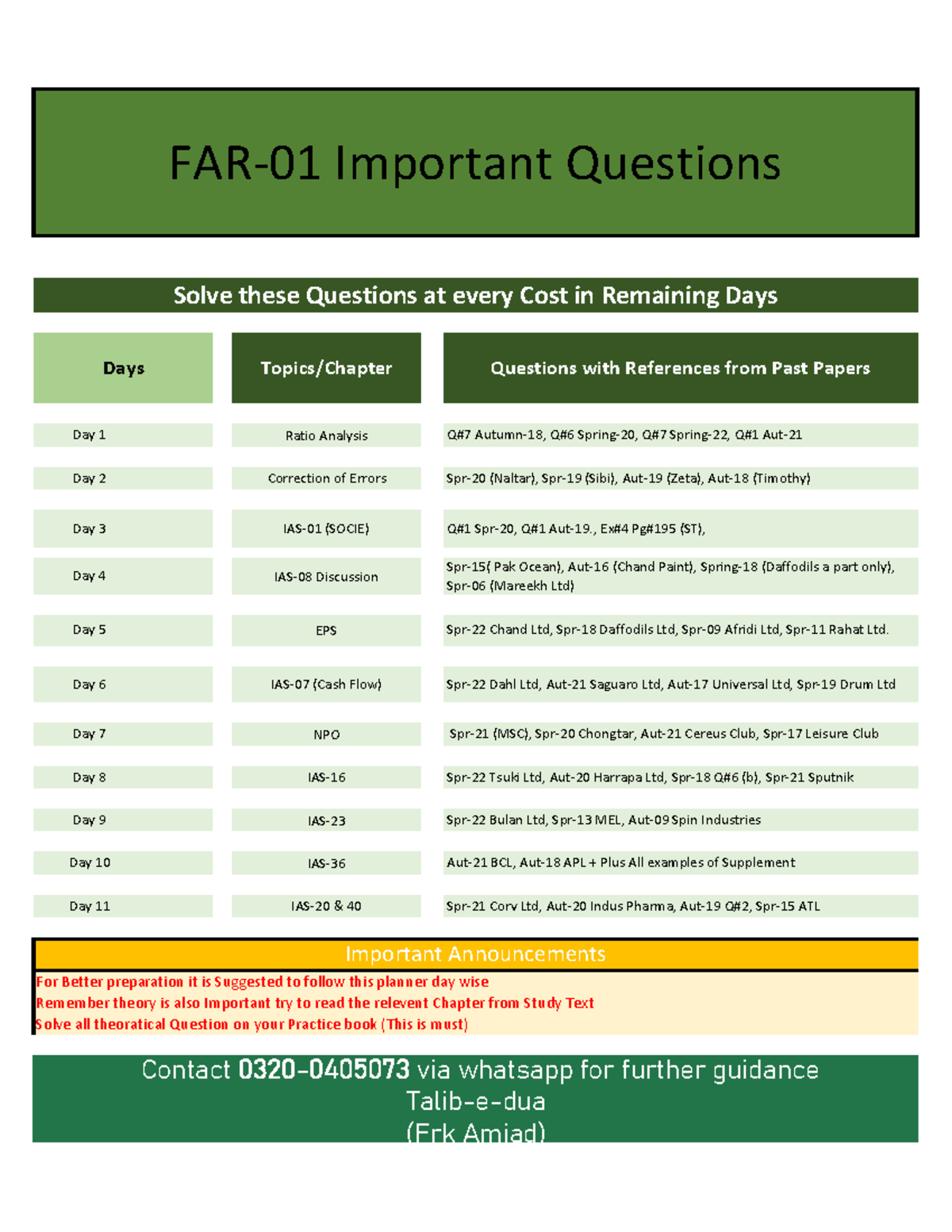 FR-1 must do Question - Ratio Analysis Correction of Errors IAS-01 ...