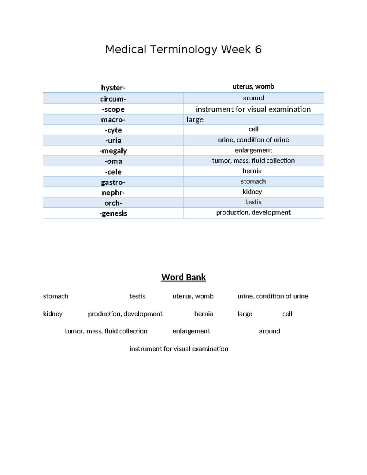Medical Terminology Week 6 - Studocu