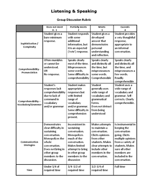 Skeleton Cheat Sheet - Skeletal system for nursing students - Skeleton ...