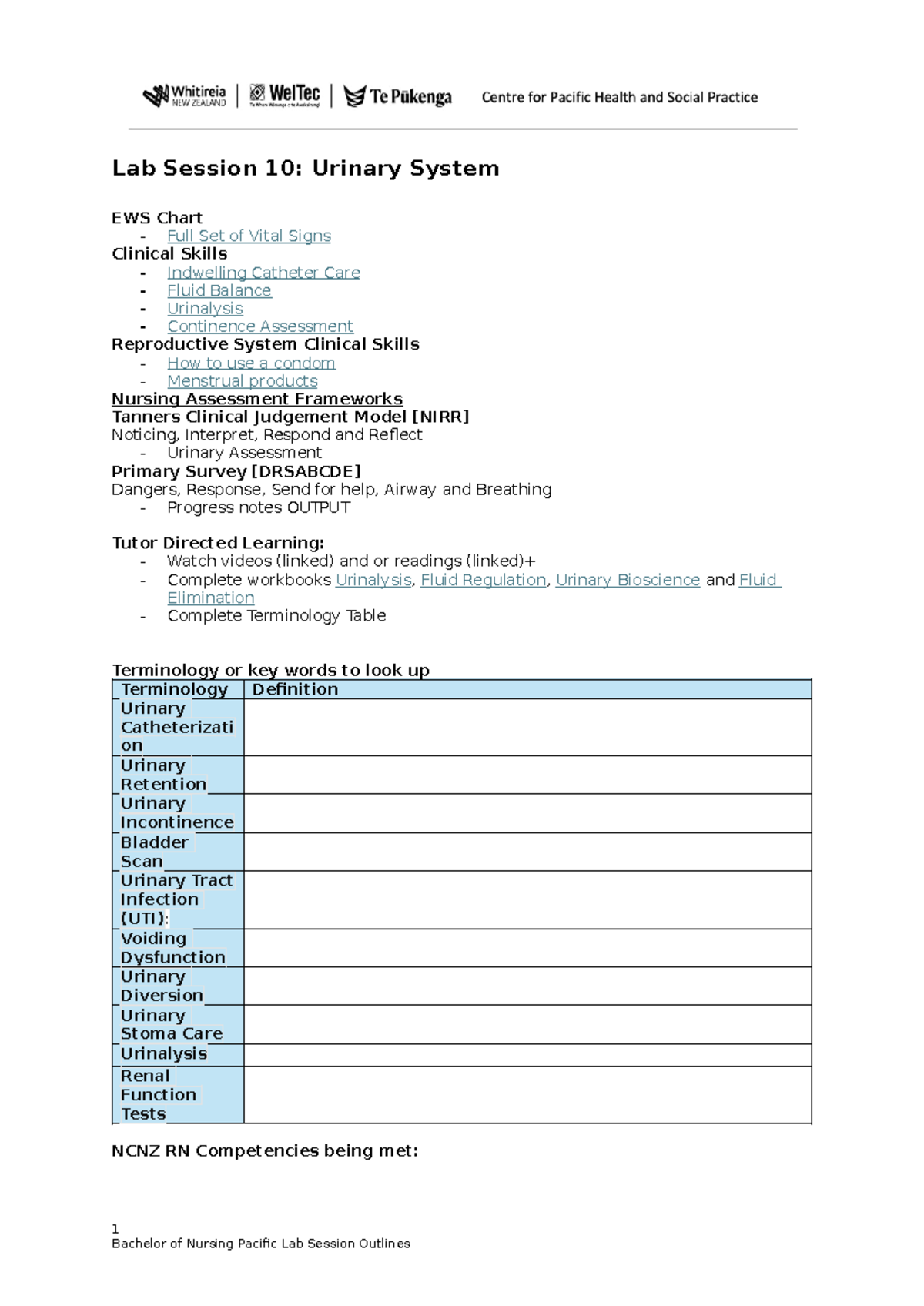 5128 Lab Session 10 Urinary System Outline 2024 - Lab Session 10 ...