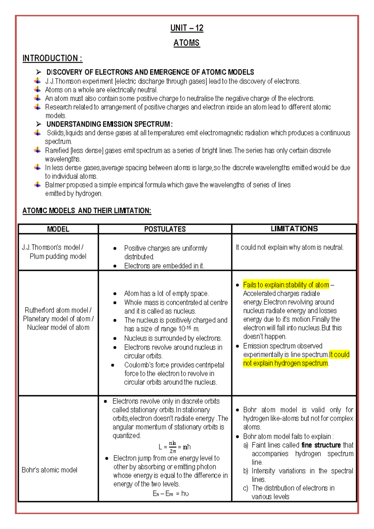 Atoms notes-1 - Notes - UNIT – 12 ATOMS INTRODUCTION : DISCOVERY OF ...