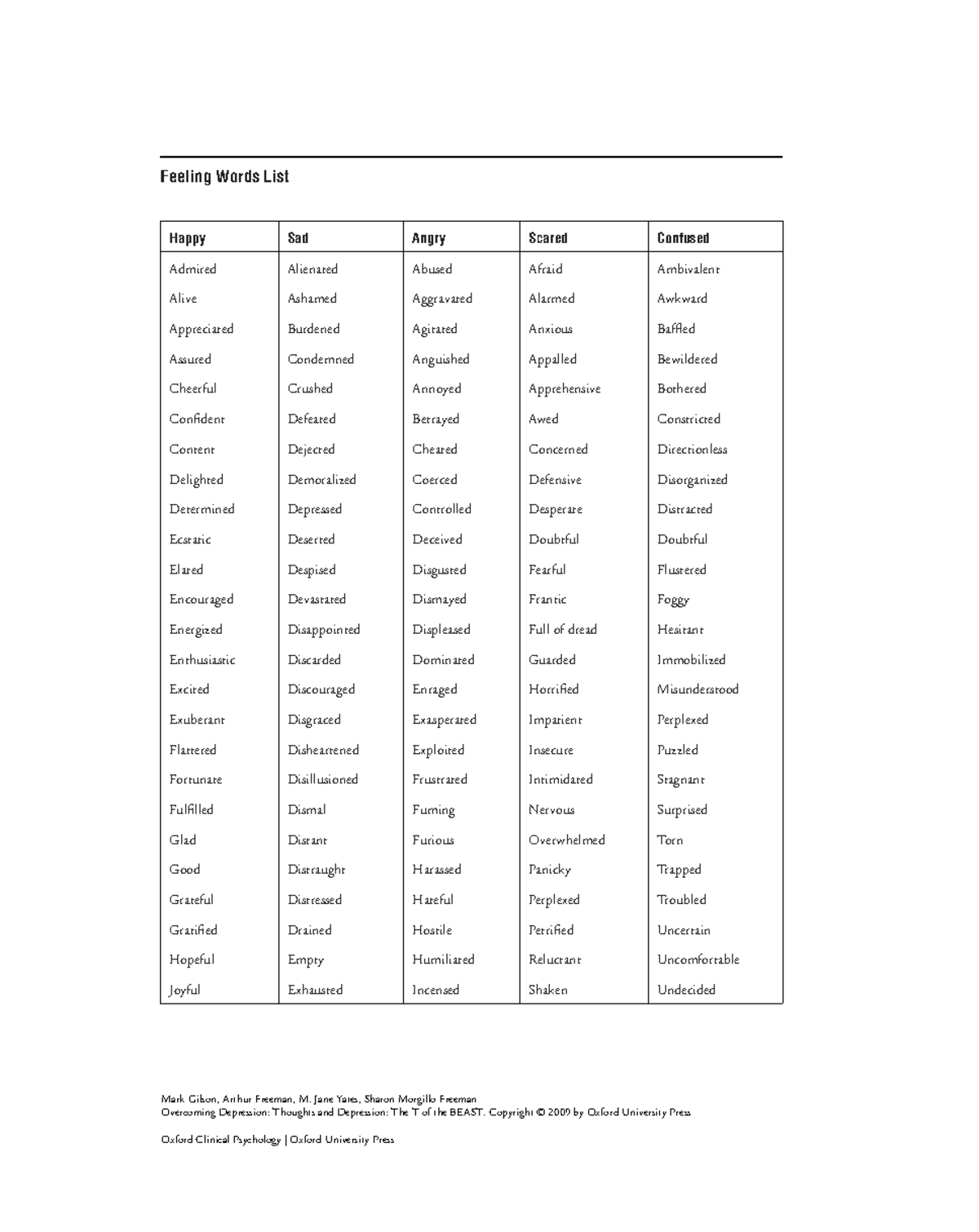 Feelings Word List - Syllabus - Feeling Words List Happy Sad Angry ...