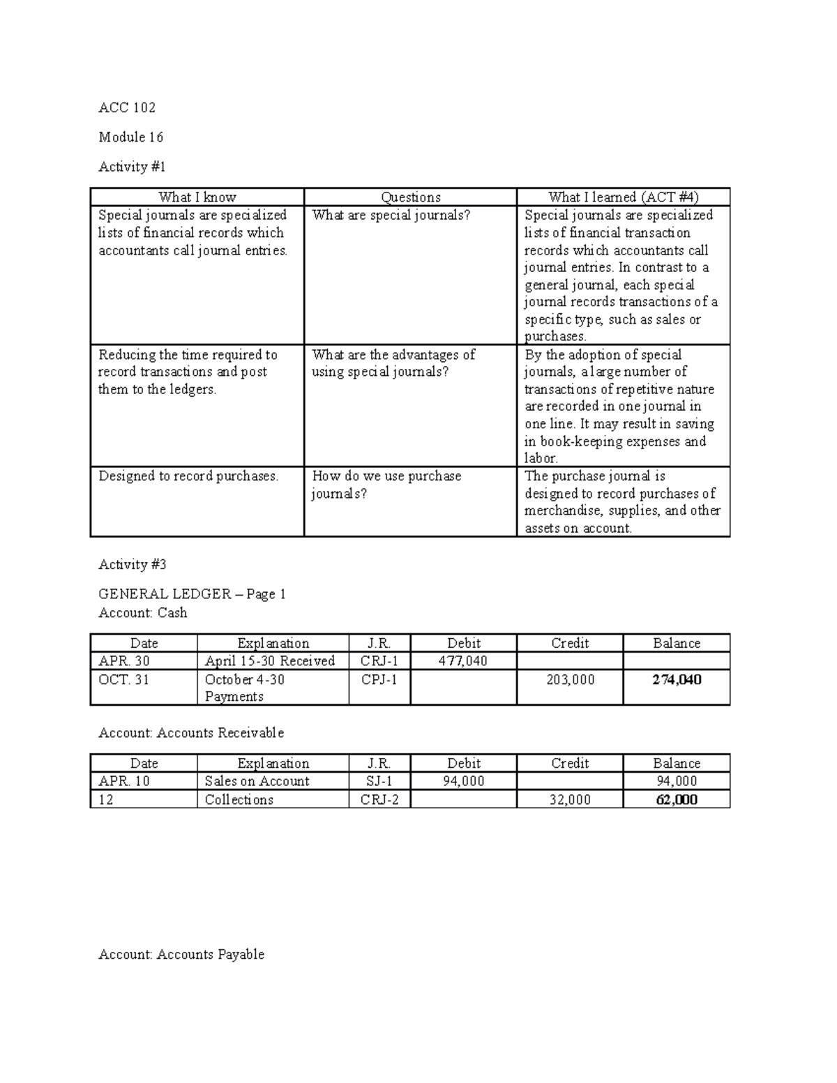 Module-16 - Module-16 - ACC 102 Module 16 Activity # What I know ...