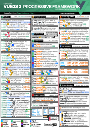Javascript cheatsheet 2019 lenguajejs - ASSERTIONS QUANTIFIERS x* preceding x 0 or more times {0 ...