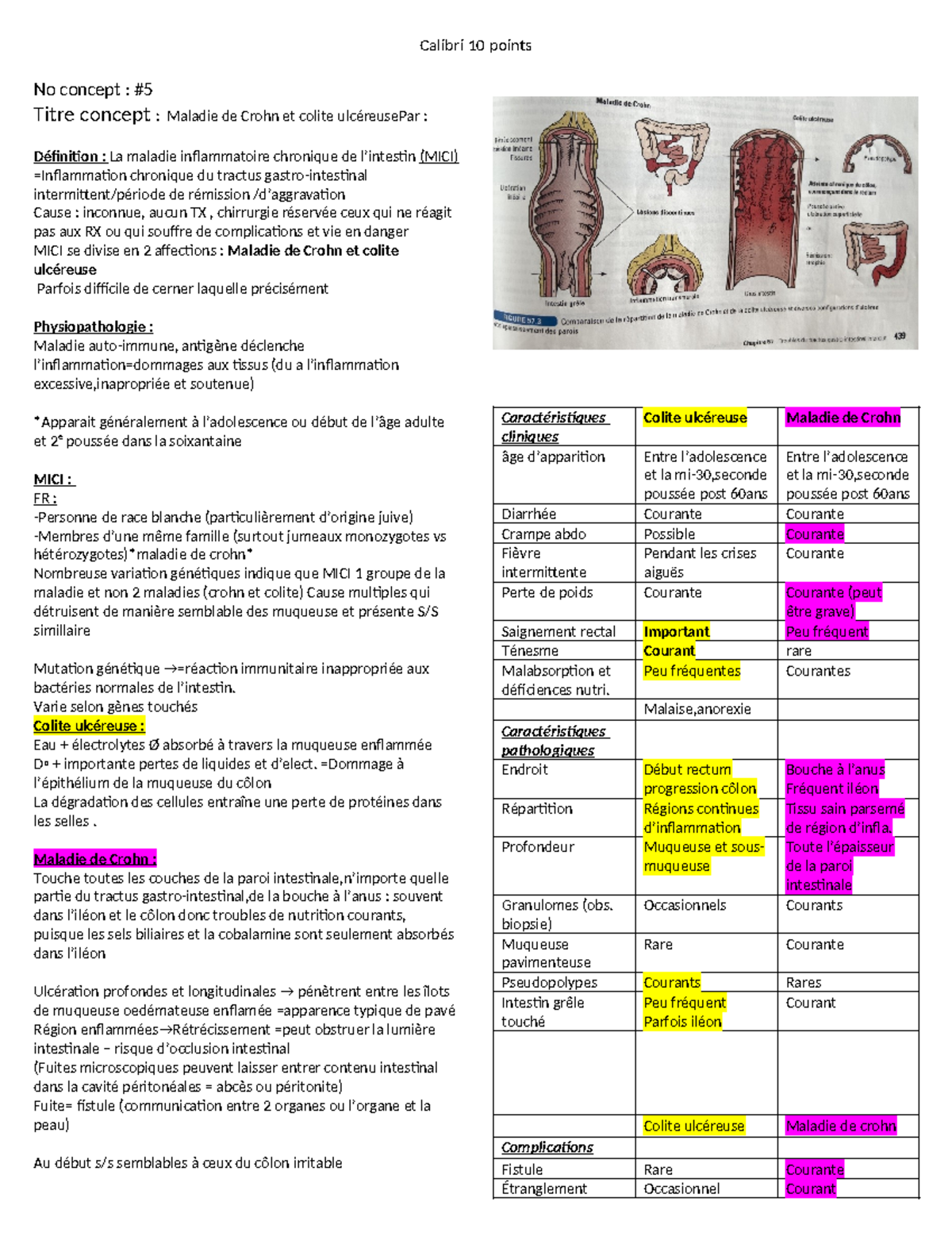 Systeme digestif - Maladie de Crohn et colite ulcéreuse - Calibri 10 ...