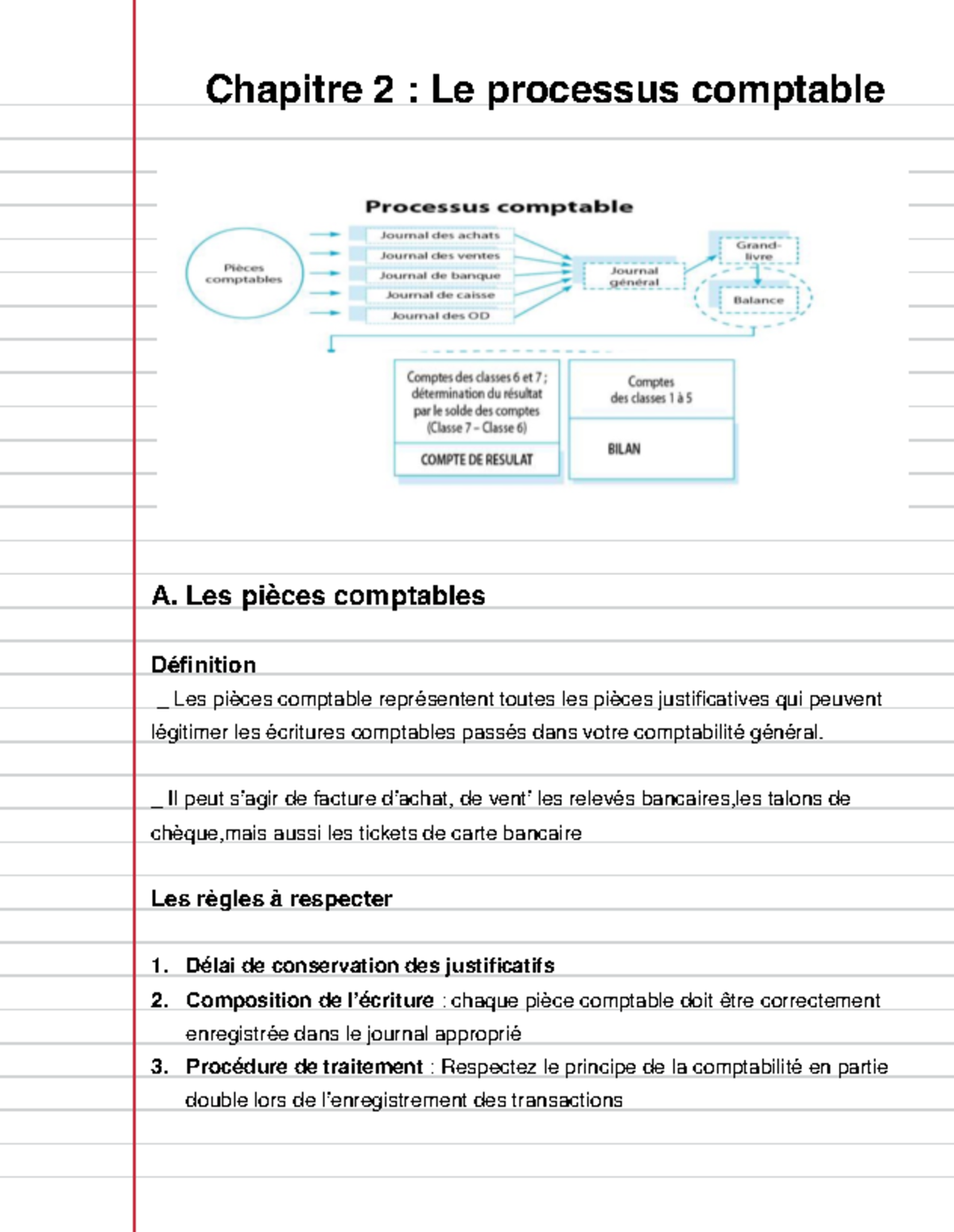 Chap 2- Le processus comptable - Chapitre 2 : Le processus comptable A ...