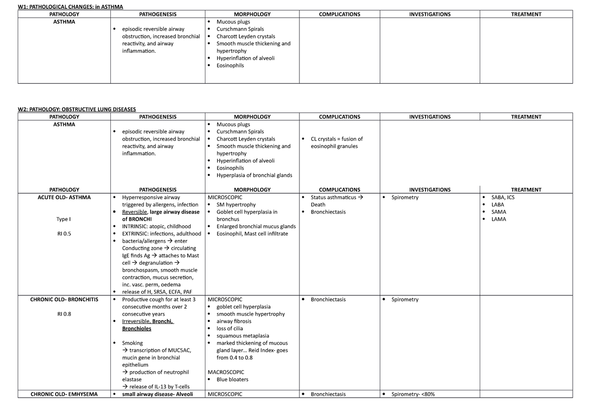Year 2 Medicine Pathology Summary Table (Semester 4) - W1: PATHOLOGICAL ...
