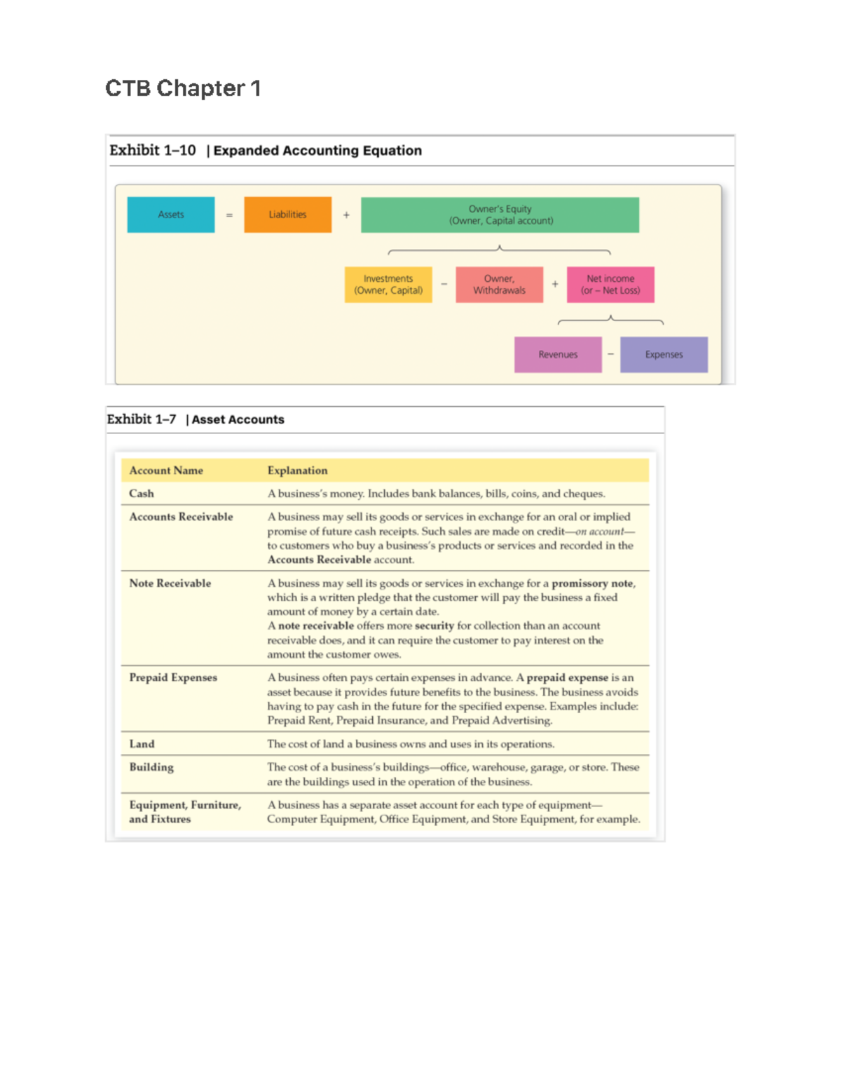 CTB Chapter 1Acc. simulation - guideAcc. simulation - guide - MQT1102 ...