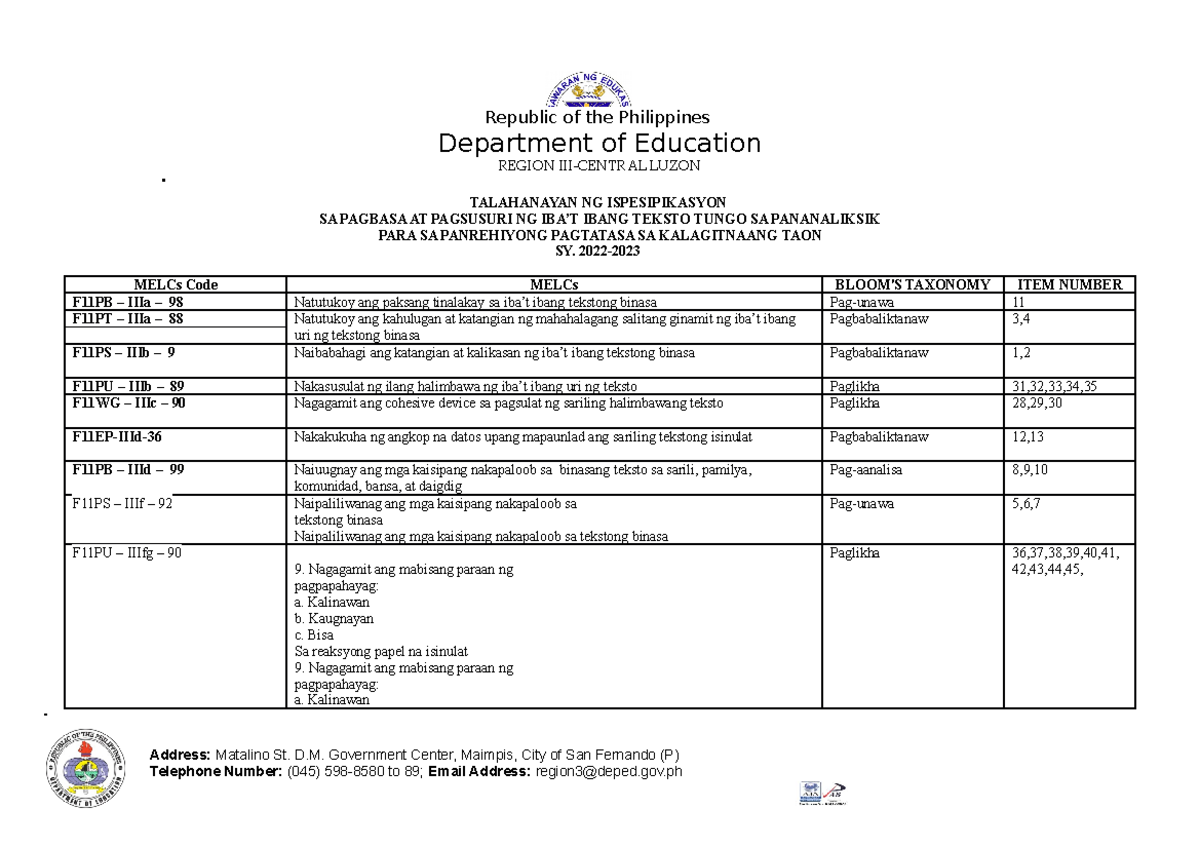 Filipino-12-TOS - pagbasa at pagsusuri ng iba't ibang teksto tungo sa ...