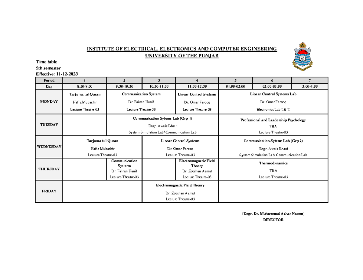 Time Table 5th - Period 1 2 3 4 5 6 7 Day 8:30-9:30 9:30-10:30 10:30-11 ...