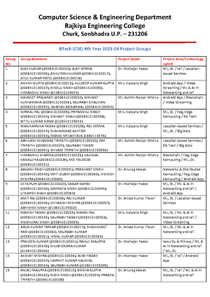 Exposys Data Labs Project Report - Exposys Data Labs Bengaluru, Karnataka, 560064 Internship ...
