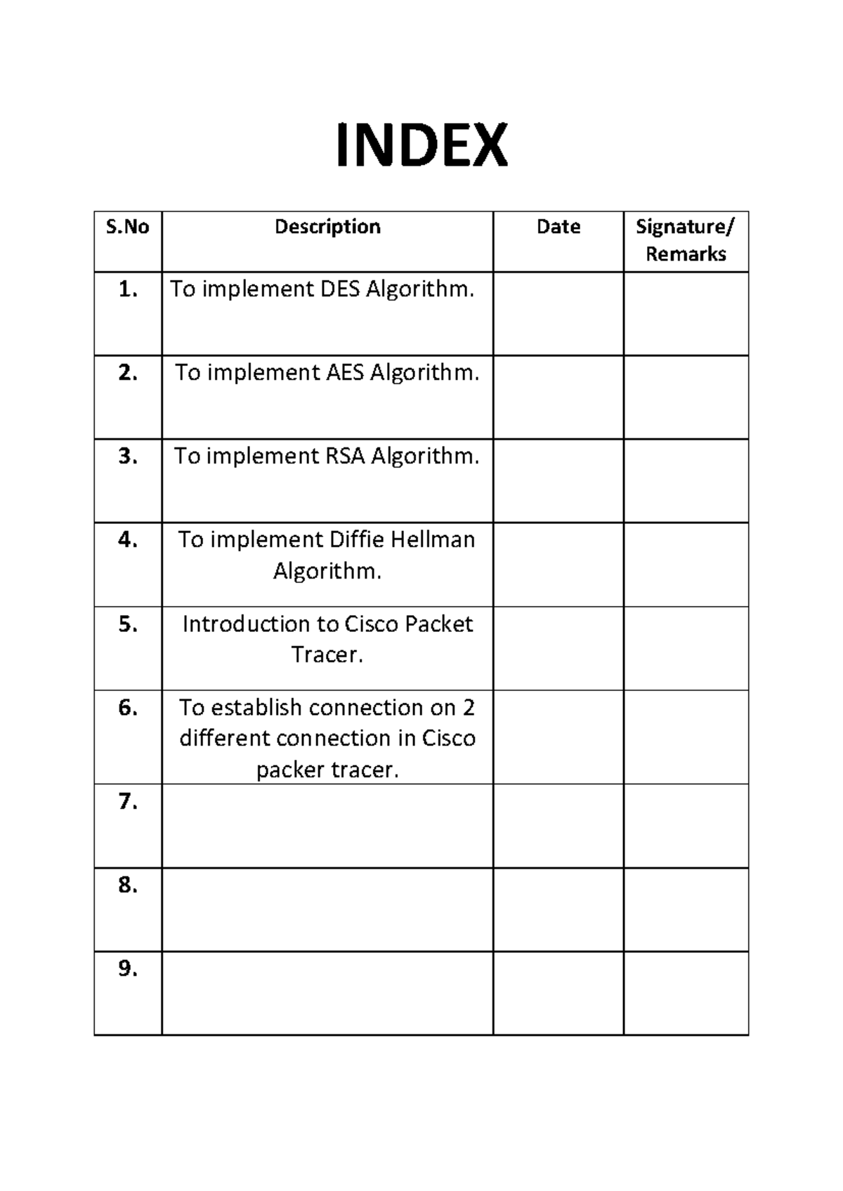 AES _ DES Algorithum - INDEX S Description Date Signature/ Remarks 1 ...