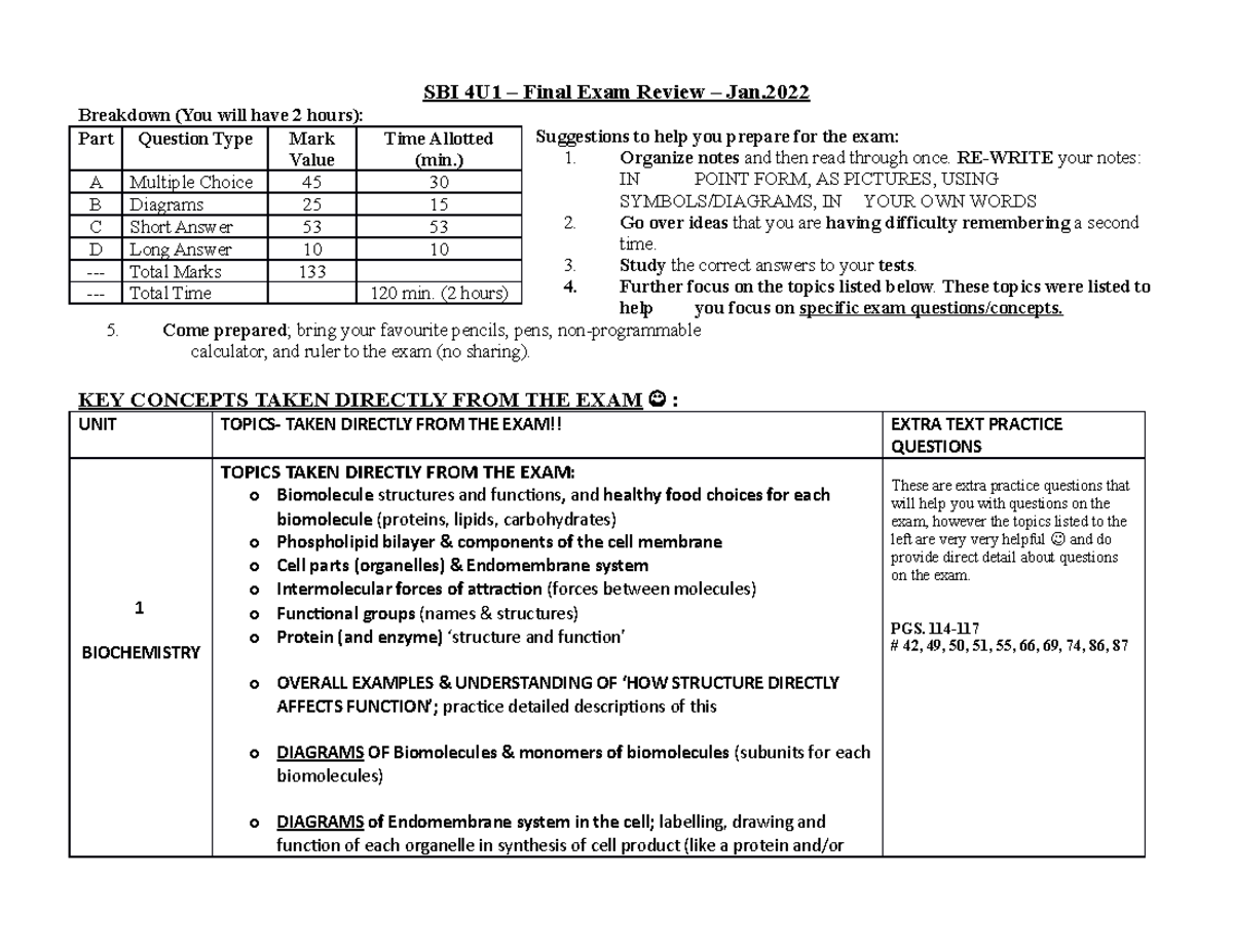 4U Bio Final Exam Review Jan - SBI 4U1 – Final Exam Review – Jan ...