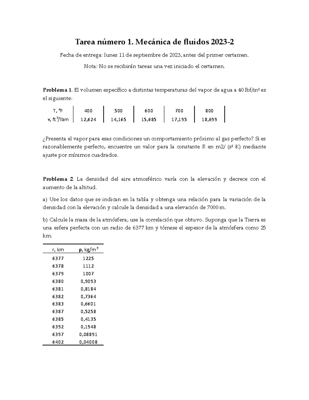 Tarea 1 - Tarea número 1. Mecánica de fluidos 2023- 2 Fecha de entrega ...