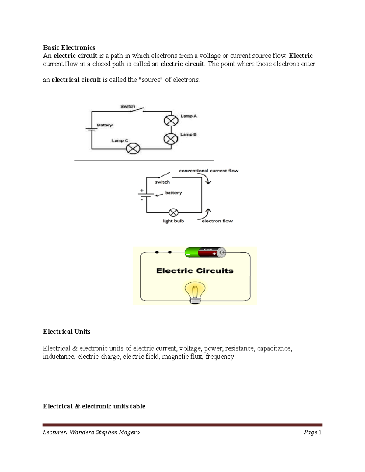 Basic electronics - well - Basic Electronics An electric circuit is a ...